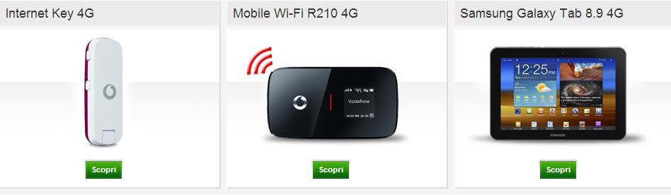 Italien: Vodafone LTE in Mailand und Rom | maxwireless.de